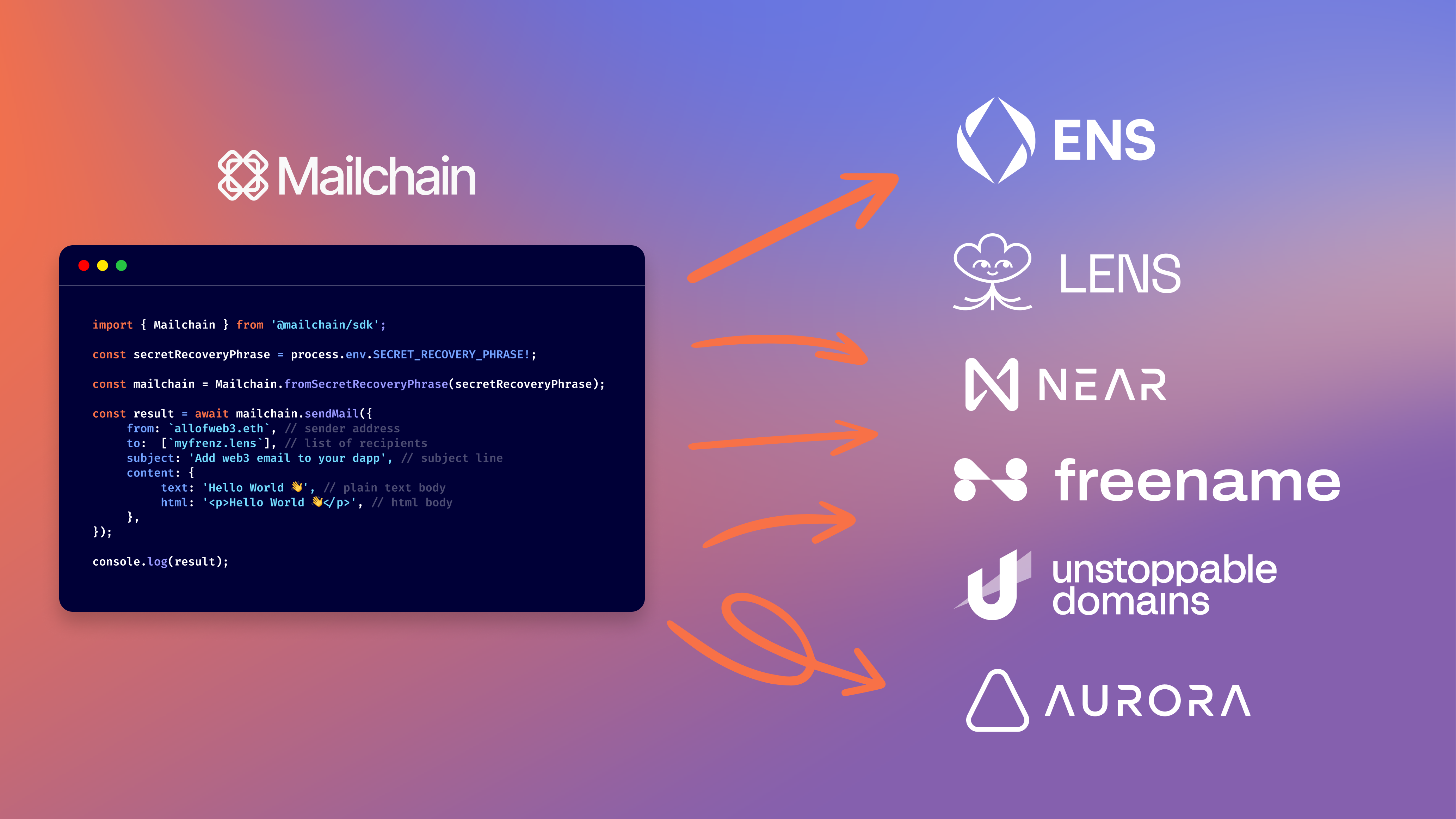 Learn | Mailchain